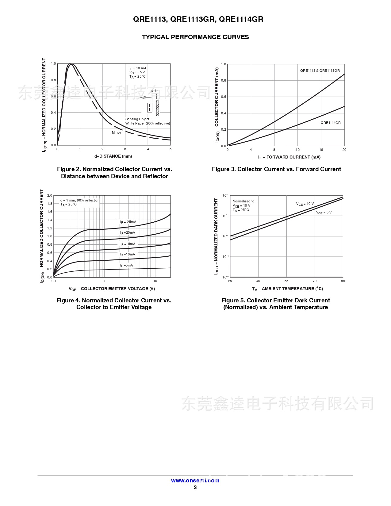 ON Semi/艾森美 QRE1113GR Miniature Reflective Object Sensor-阿里巴巴