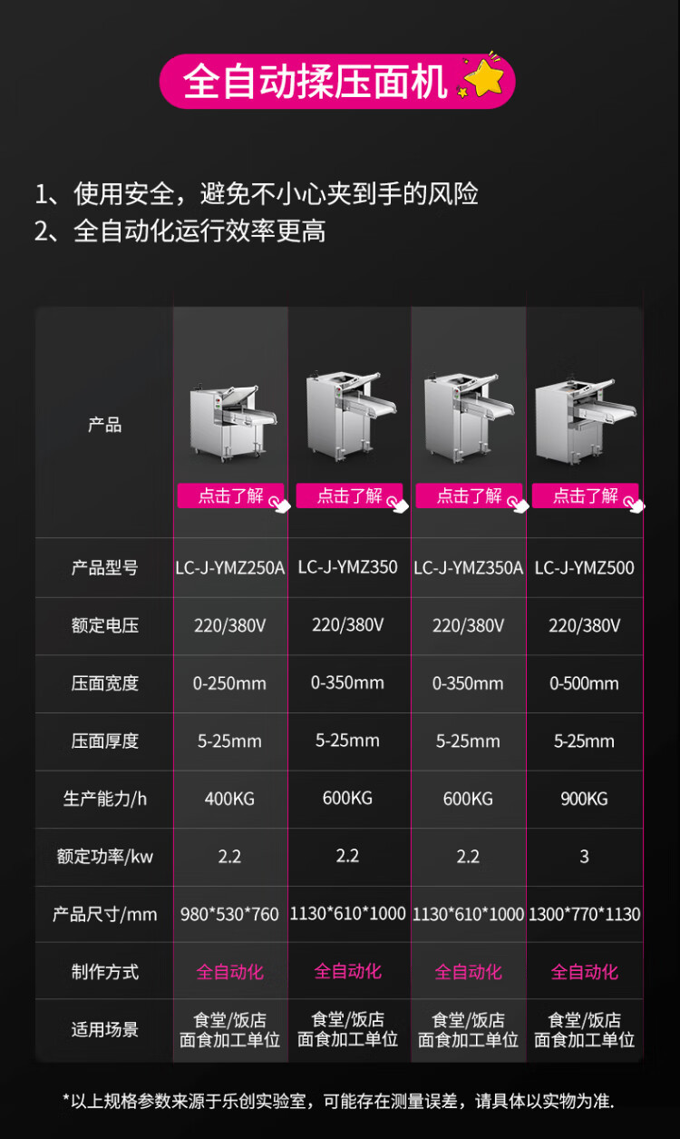 乐创lecon压面机商用 电动大型擀面机食堂揉面压皮机LC-J-YP350-阿里巴巴