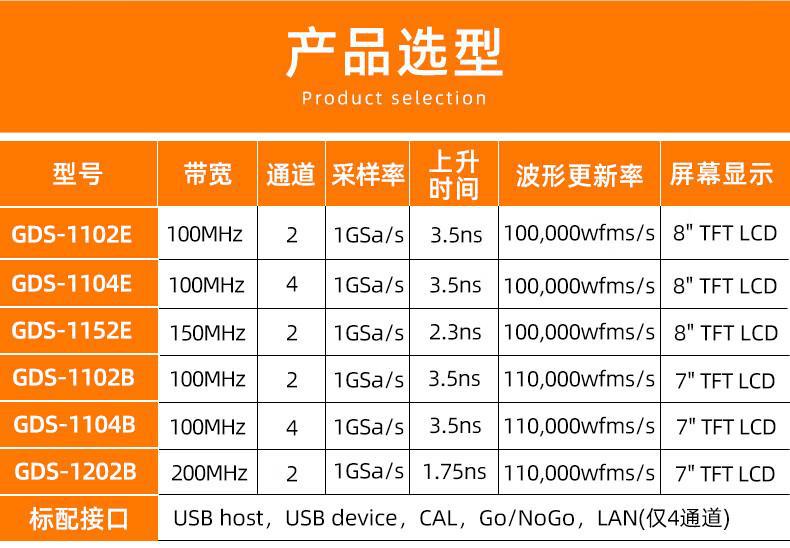 数字存储示波器 双通道四通道 GDS-1000系列 GDS-1104B 全新正品-阿里巴巴