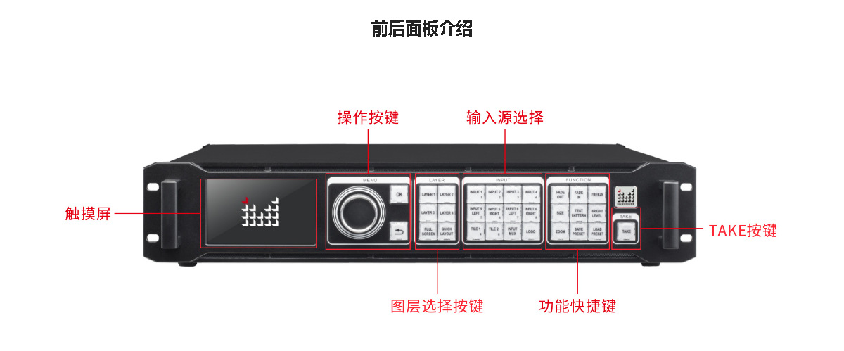 森翼Magnimage迈普视通8K LED-R4000视频处理器Video processor-阿里巴巴