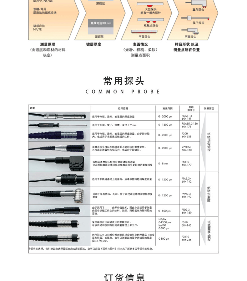 Fischer测厚仪DUALSCOPEFMP20涂镀层测厚仪菲希尔膜厚仪FMP40精密-阿里巴巴