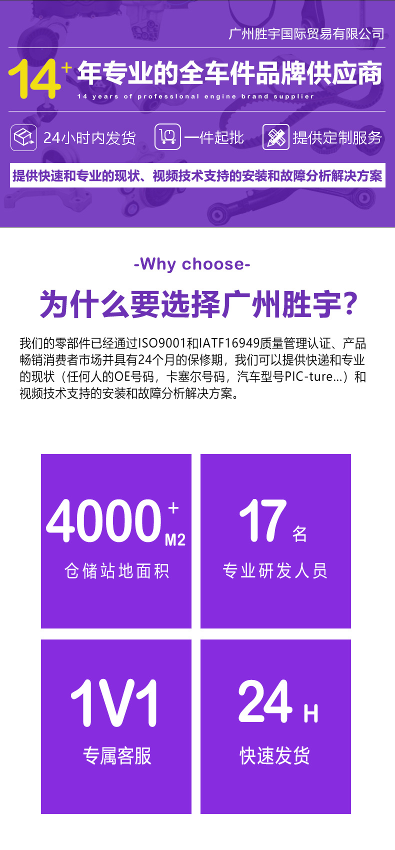 31455603适用于沃尔沃S90 16-前杠支架 中广州汽配-阿里巴巴