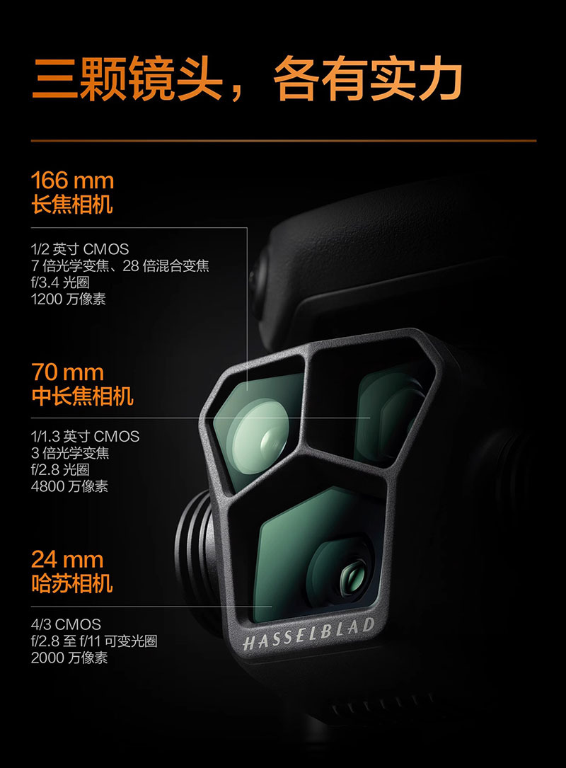 大疆 DJI Mavic 3 Pro 御3三摄旗舰航拍机Mavic 3 Pro Cine无人机-阿里巴巴