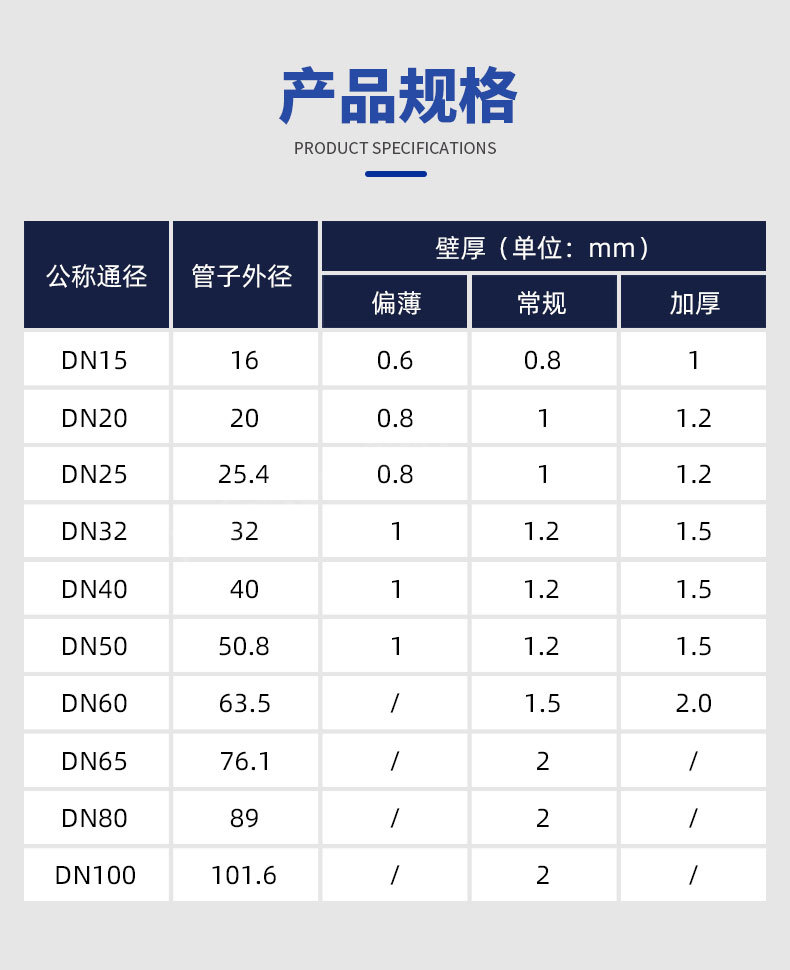 不锈钢穿线管JDG连接304电缆电线管DN20耐腐蚀薄壁不锈钢穿线管-阿里巴巴