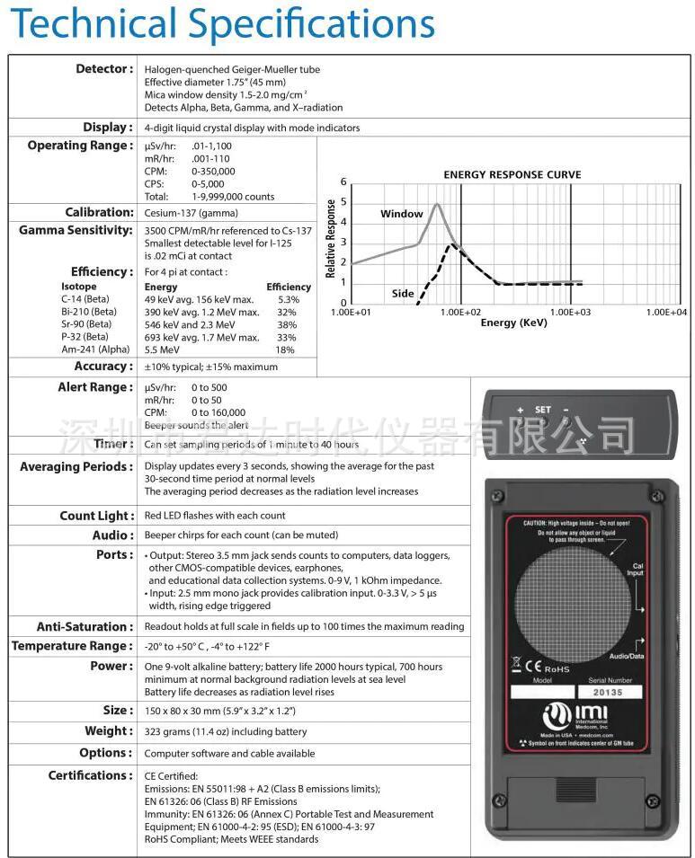 美国IMI Inspector Alert V2射线报警检测仪 α、β、γ和X射线-阿里巴巴