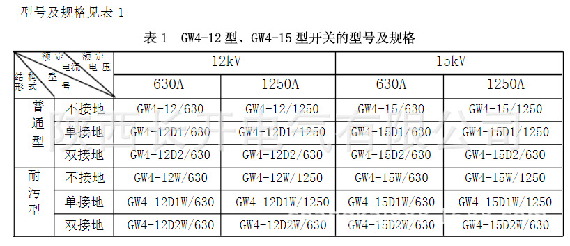 陕西长开HGW4-15/630A，HGW4-15/1250A,HGW4-15/400,15KV隔离开关-阿里巴巴