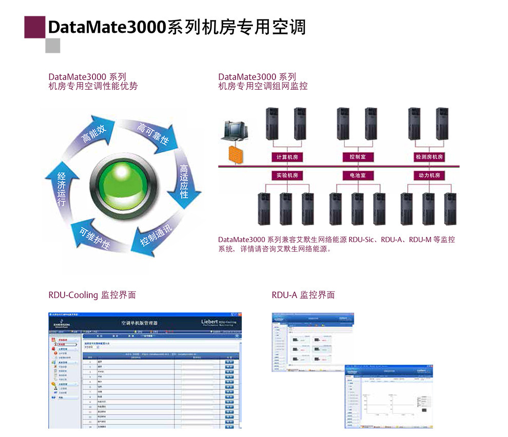 VERTIV维谛艾默生空调12.5KW单冷DME12MCP5机房基站档案室用-阿里巴巴