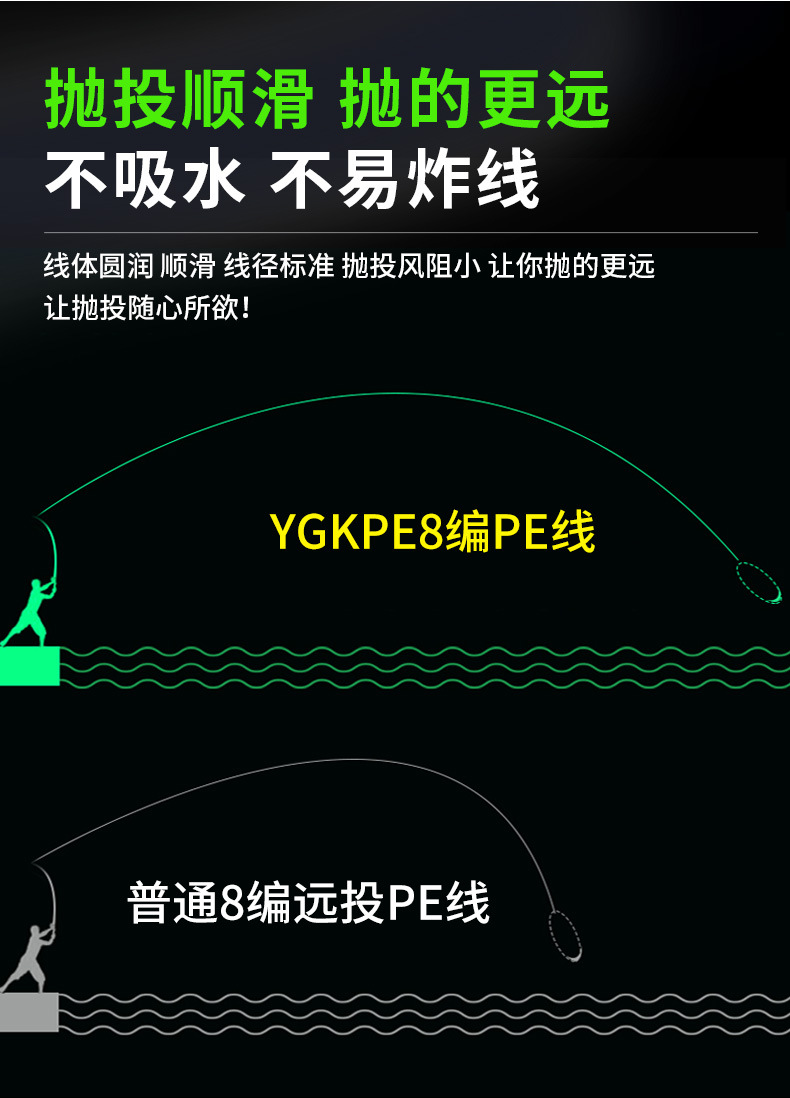 厂家直销8编ygkpe线路亚专用主线远投打黑防咬大力马鱼线渔具-阿里巴巴