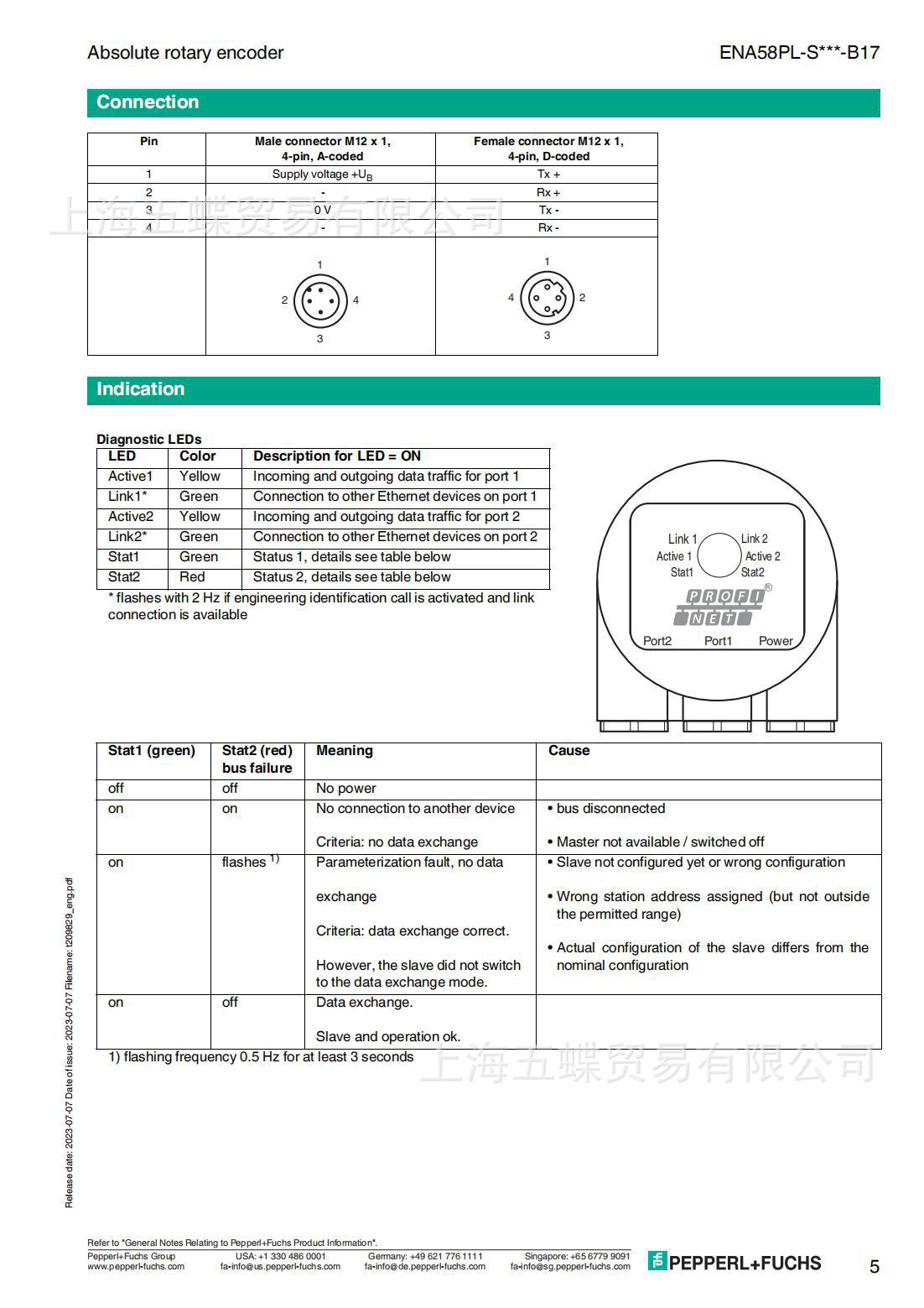 倍加福ENA58PL-S10CA5-1213B17-RH2绝对值编码器70143728-100000-阿里巴巴