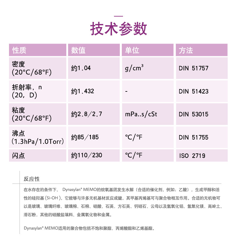 样品赢创硅烷Dynasylan MEMO硅烷偶联剂 附着力促进剂 表面改性剂-阿里巴巴