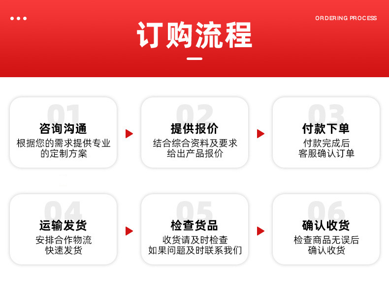 TPSIV 法国道康宁 3111-60A 耐化学 回弹性好 手感好 包覆性好-阿里巴巴