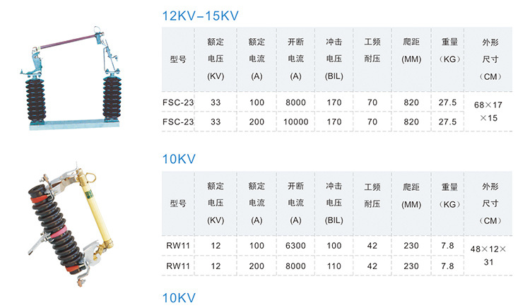 RW12-12/100A户外高压跌落式复合熔断器10KV陶瓷式200A令克保险丝-阿里巴巴