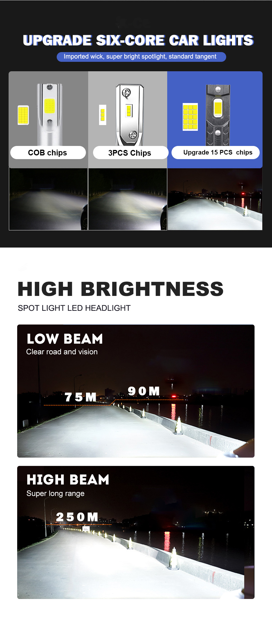 直插式D1S D2S D4S D5SD8S D3S氙气改LED大灯聚光高亮跨境优选HID-阿里巴巴