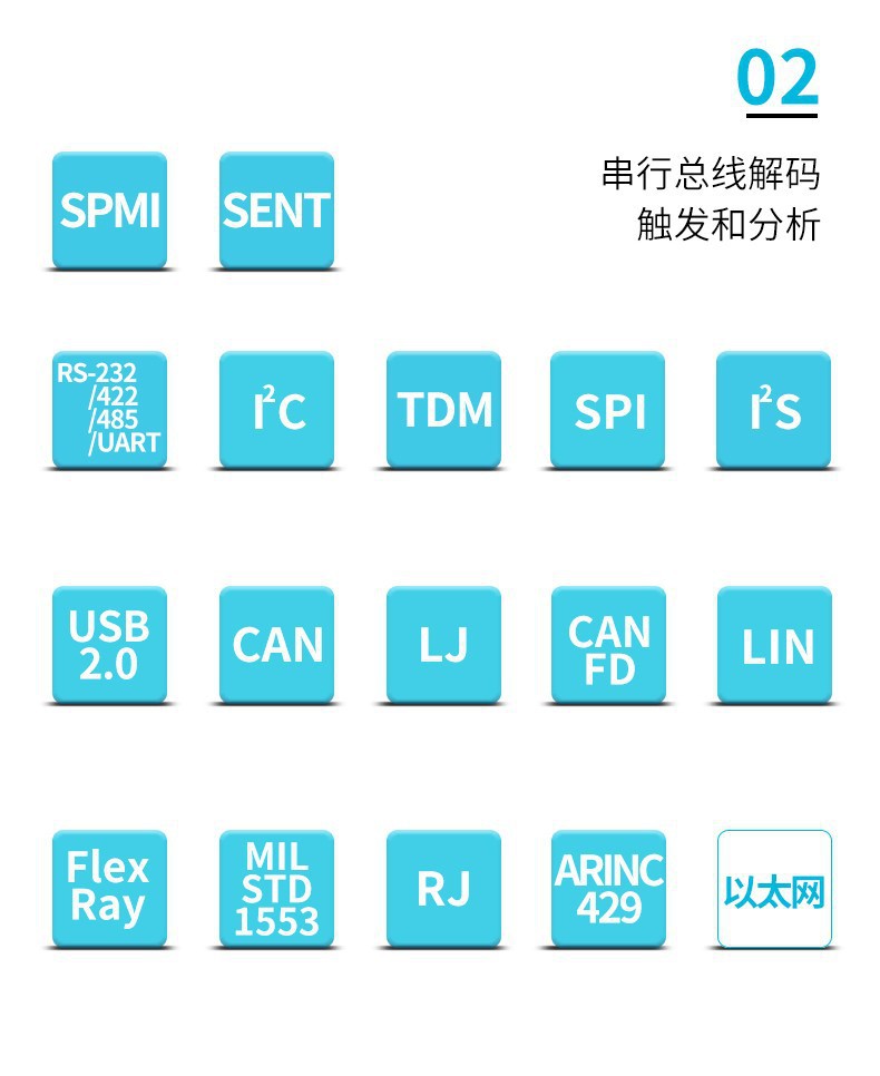 泰克混合信号示波器 MSO58B 5-BW-350/2000 高清触摸屏小型示波器-阿里巴巴