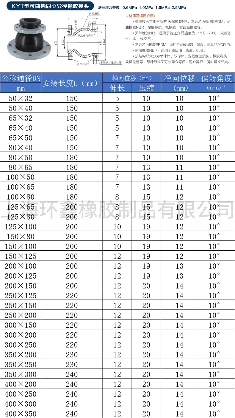 上海环新牌橡胶软连接 KYT变径软接头异径软连接DN150*200耐酸碱-阿里巴巴