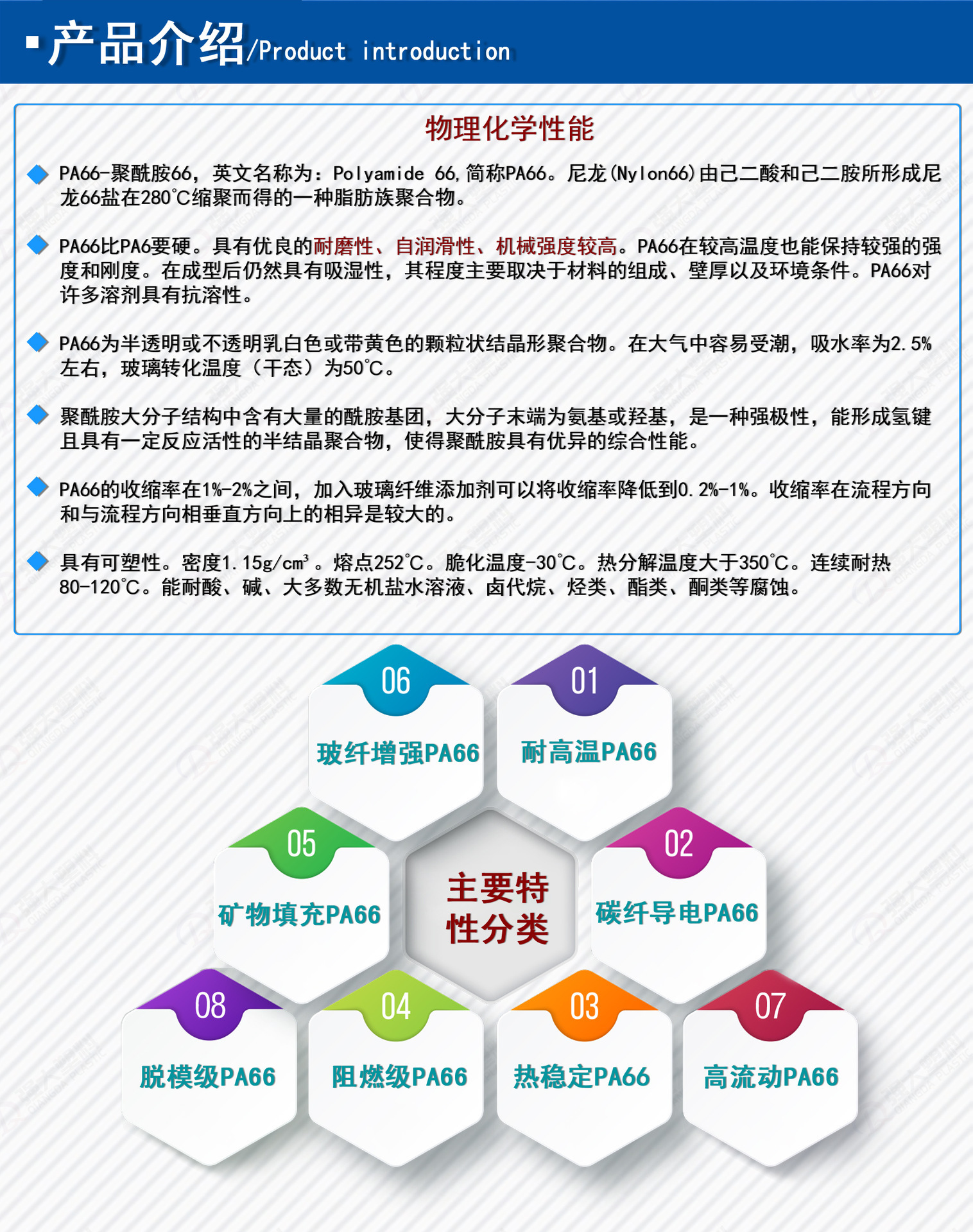 PA66/408W NC010/E42A NC010杜邦尼龙FR50 BK507美国DuPont聚酰胺-阿里巴巴