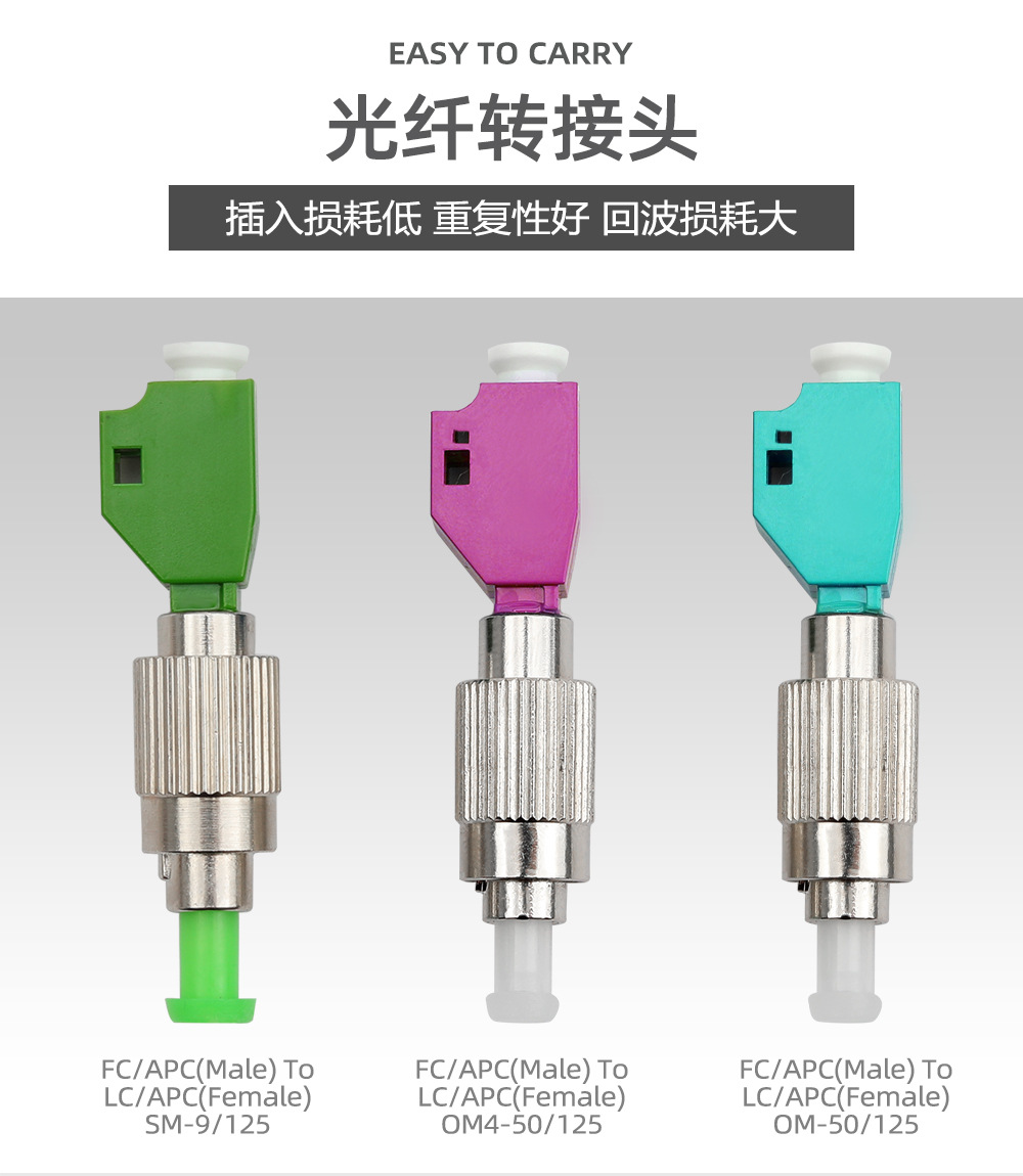FC/APC公-LC/UPC母光纤转接头适配器跳线尾纤小方头FC-LC连接器-阿里巴巴
