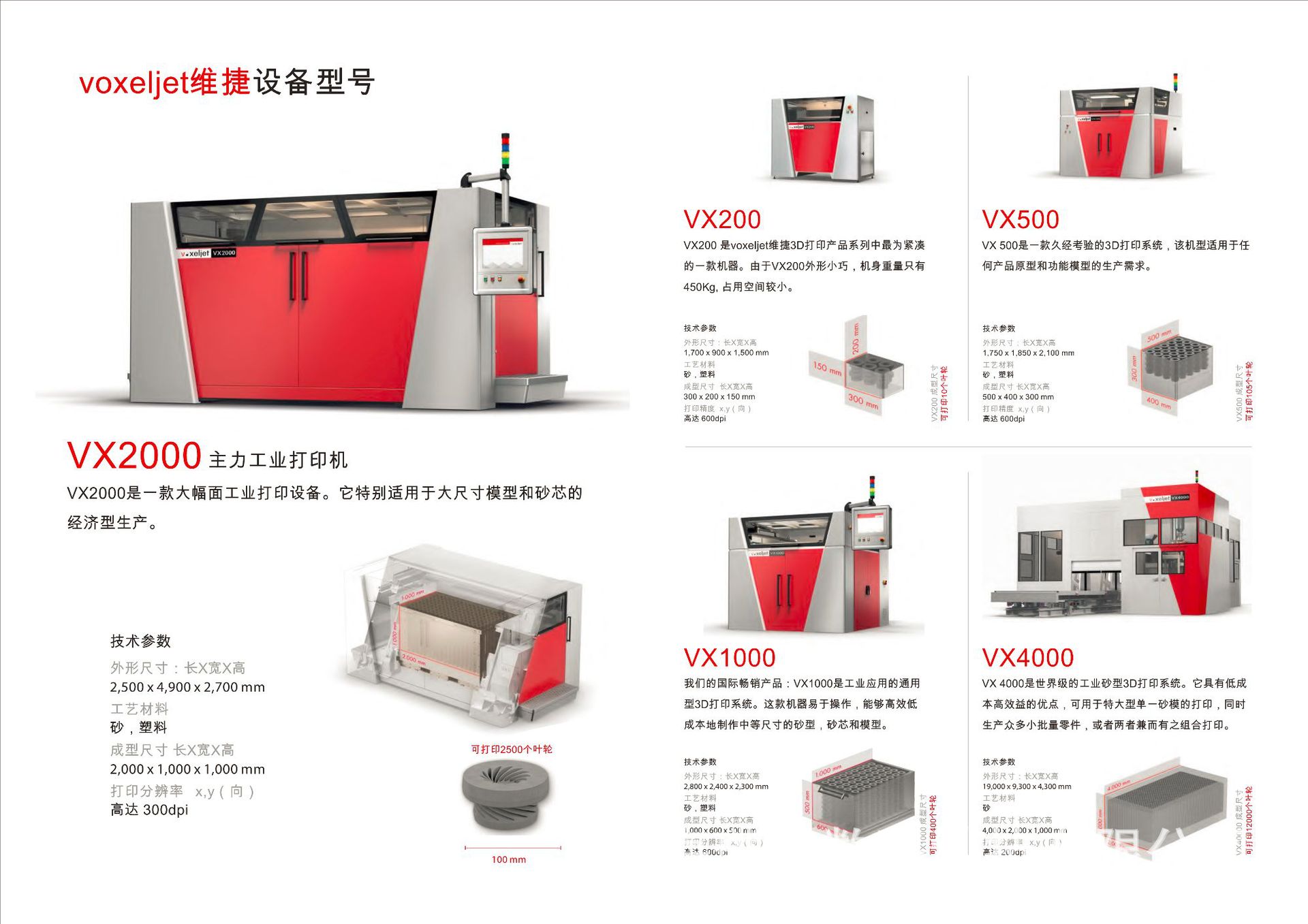 VoxelJet砂型3D打印机VX200,VX500,VX1000,VX2000,VX4000,砂石3D-阿里巴巴
