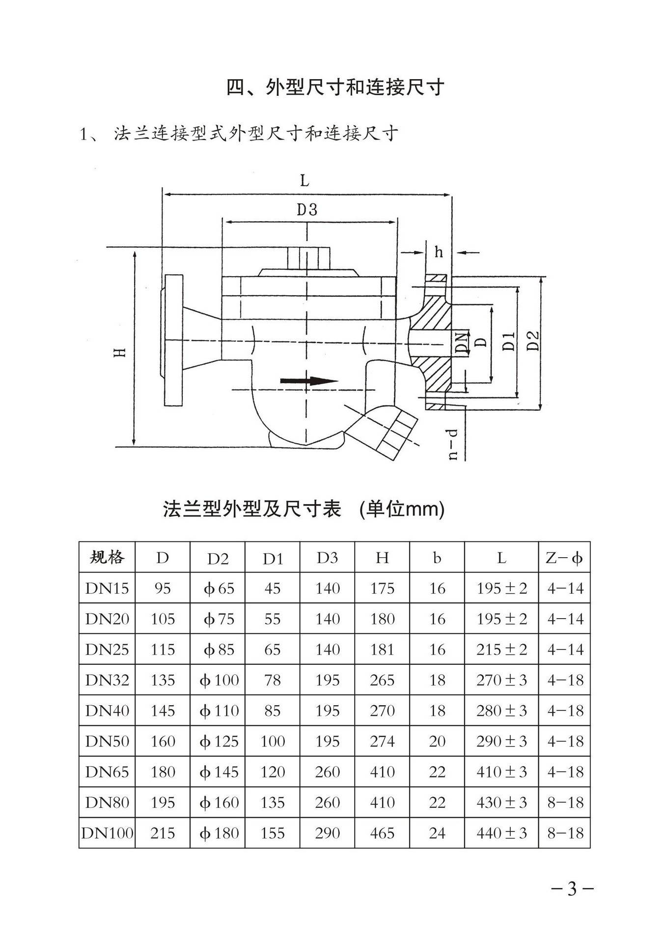FGO 自由浮球式疏水阀 碳钢法兰疏水阀带自动排气 CS41H-25C/16C-阿里巴巴
