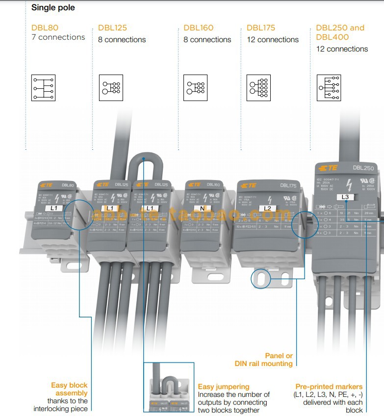 ABB接线端子TE配电型接线盒分线端子DBL80 DBL125 DBL160 DBL175-阿里巴巴