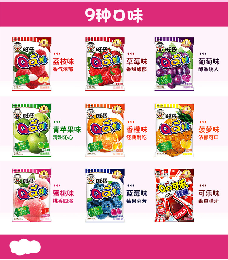 整箱旺仔QQ糖70g多口味混合水果软糖糖果儿童零食休闲小零食批发-阿里巴巴