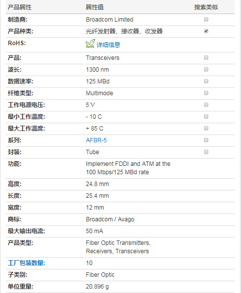 【原装】AFBR-5803ATZ ZIP 光纤收发器 电子元器件配单 IC芯片-阿里巴巴