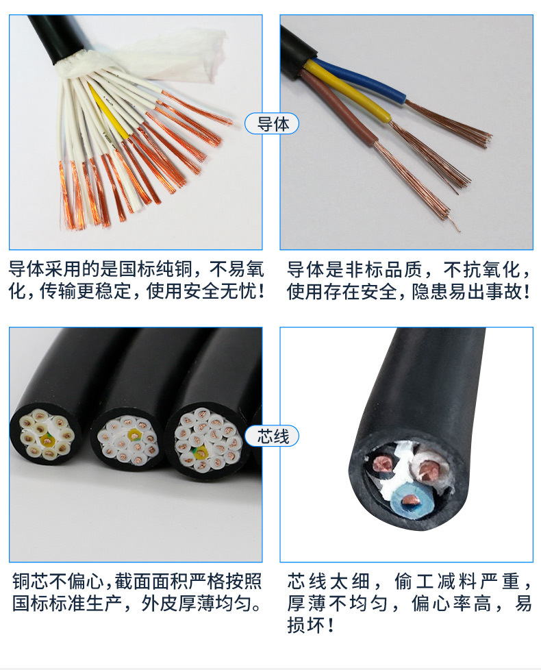 KVVR/RVV多芯控制电缆线10 12 16 20 30芯0.3 0.75 1.5平方信号线-阿里巴巴