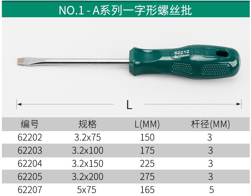 世达工具A系列一字平口带磁螺丝刀螺丝批起子改锥维修组套装62202-阿里巴巴