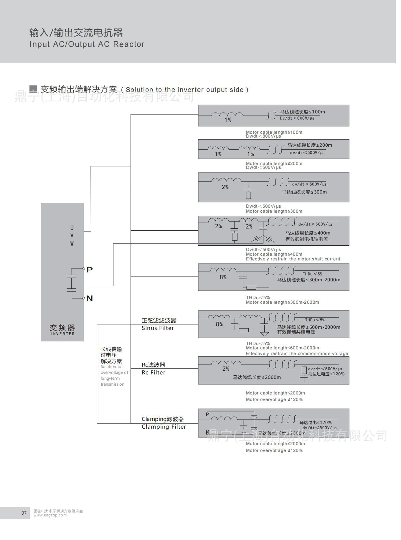 上海鹰峰OCL 380V输出交流电抗器 鹰峰EAGTOP交流电抗器-阿里巴巴