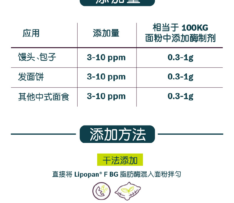 诺维信 食品级 脂肪酶 Lipopan F 改善馒头 包子内部结构 生物酶-阿里巴巴