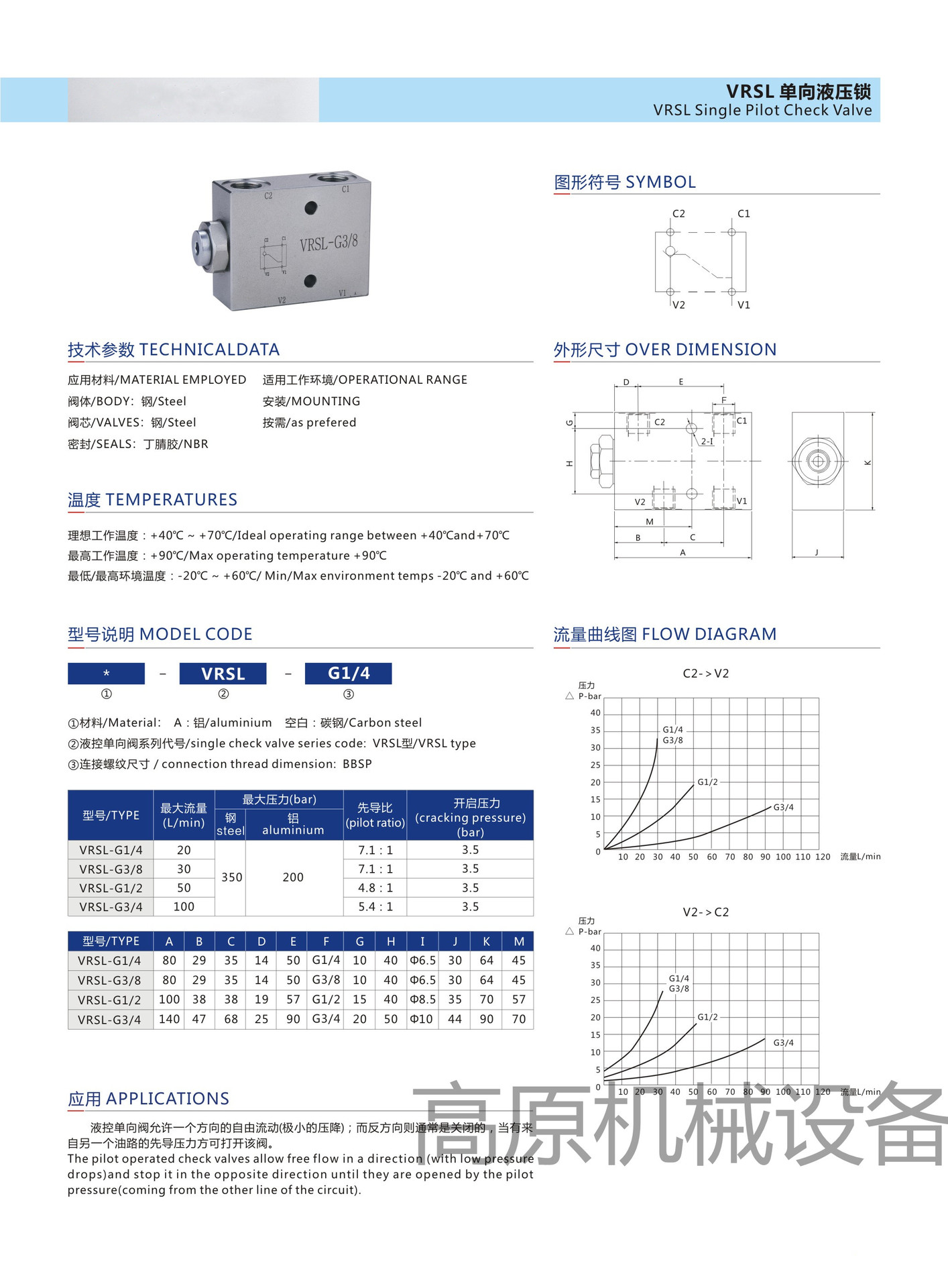 双向液压锁 液压锁VRDD-G3/8-15L VRDD-G1/4-12L VRDD-M18*15-阿里巴巴