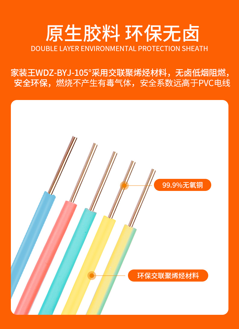 厂家推荐家装王低烟无卤阻燃电线WDZ-BYJ1.5-6平绝缘家装铜芯电线-阿里巴巴