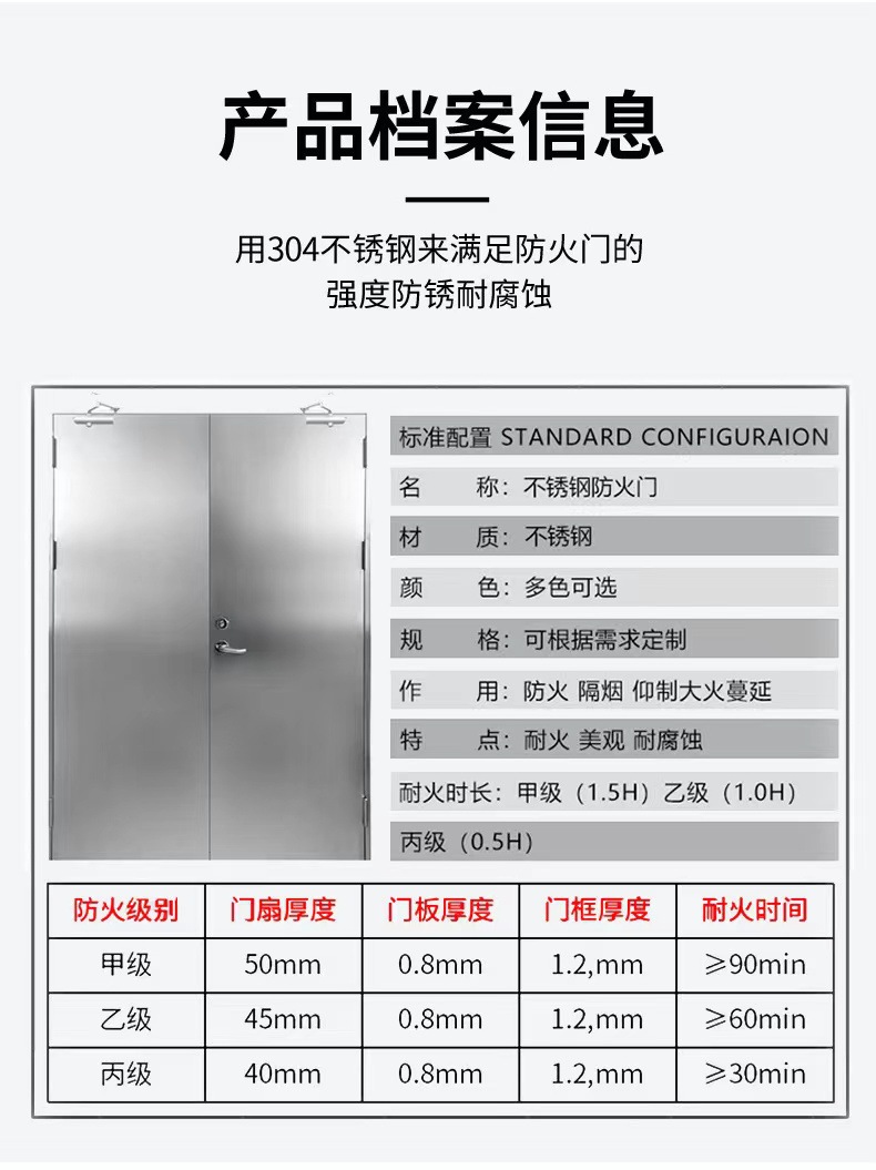 不锈钢防火门甲级乙级钢制隔热消防门逃生安全通道钢质门广州厂家-阿里巴巴