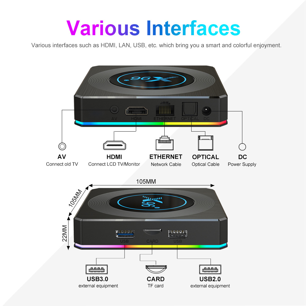 X96 X4机顶盒 S905X4 安卓11 4G/64G 8k双频网络高清播放器tvbox-阿里巴巴