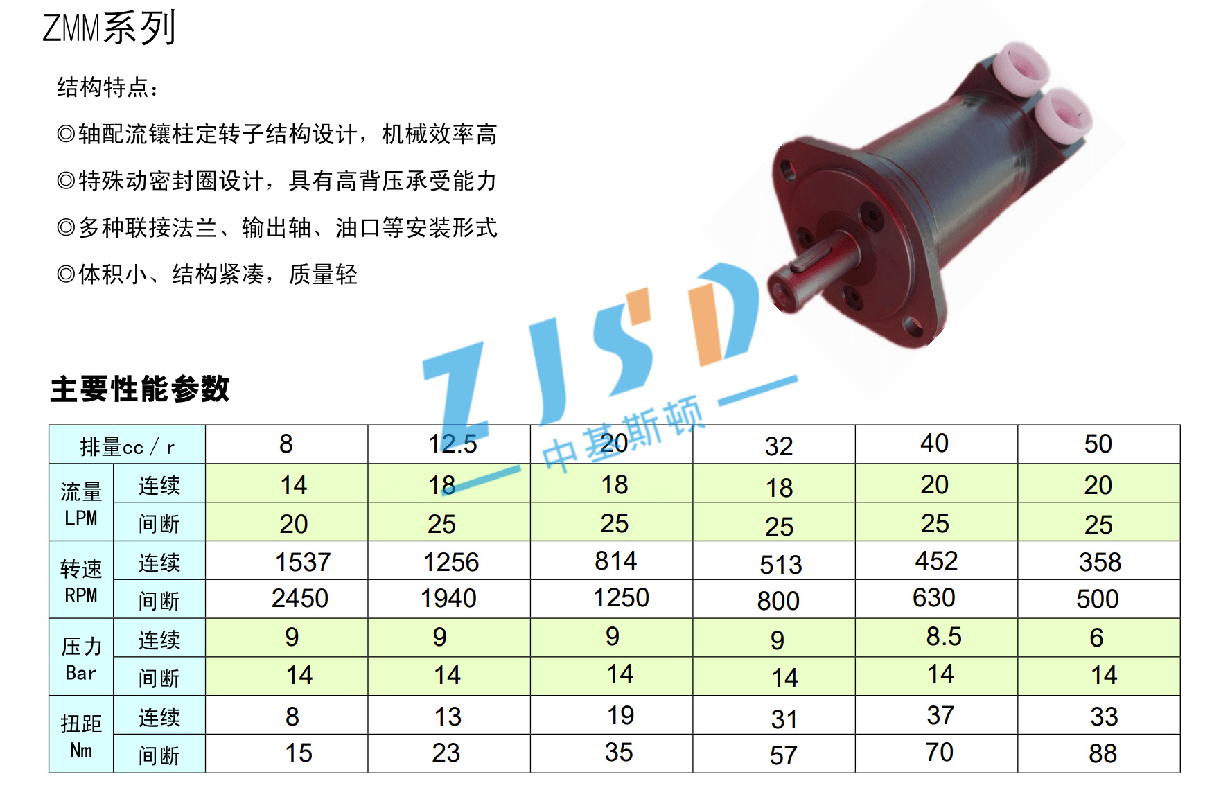 小体积高转速 摆线液压马达 OMM-50 BMM-50 中基斯顿优质油马达-阿里巴巴