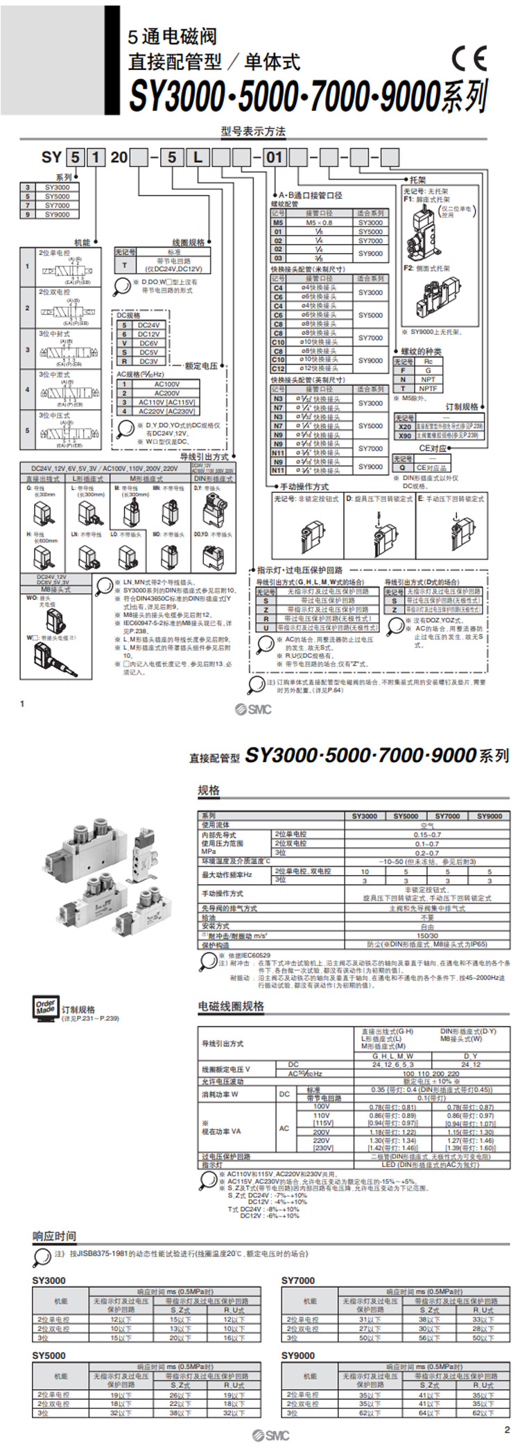 SMC原装正品5通电磁阀SY9120-5DZD-03/SY9220/SY9320-5D-02现货-阿里巴巴