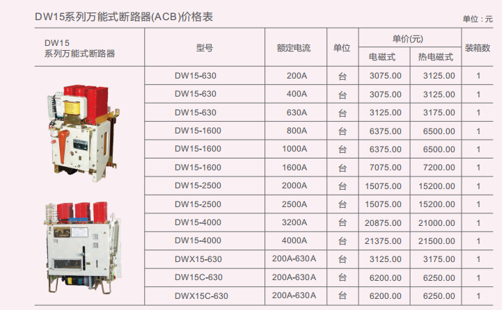 DWX15C（DW15C）系列抽屉式万能式断路器 固定式框架DW15 代DW10-阿里巴巴