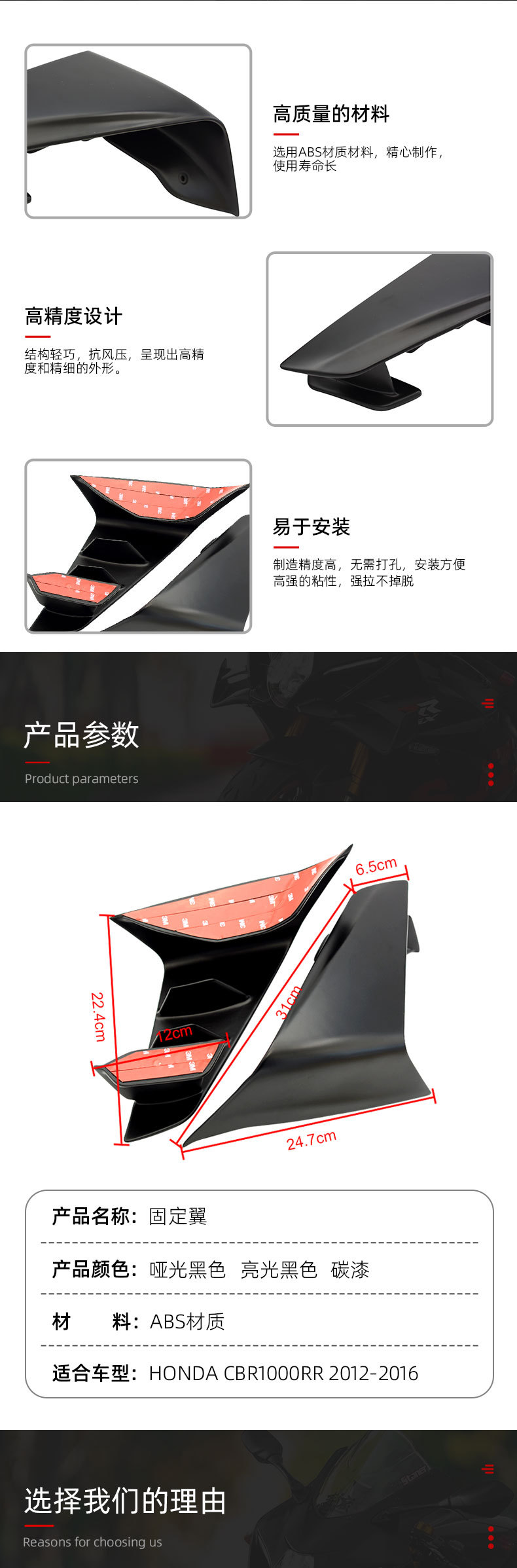 适用本田HONDA CBR1000RR定风翼改装侧风翼2012-2016摩托车扰流罩-阿里巴巴
