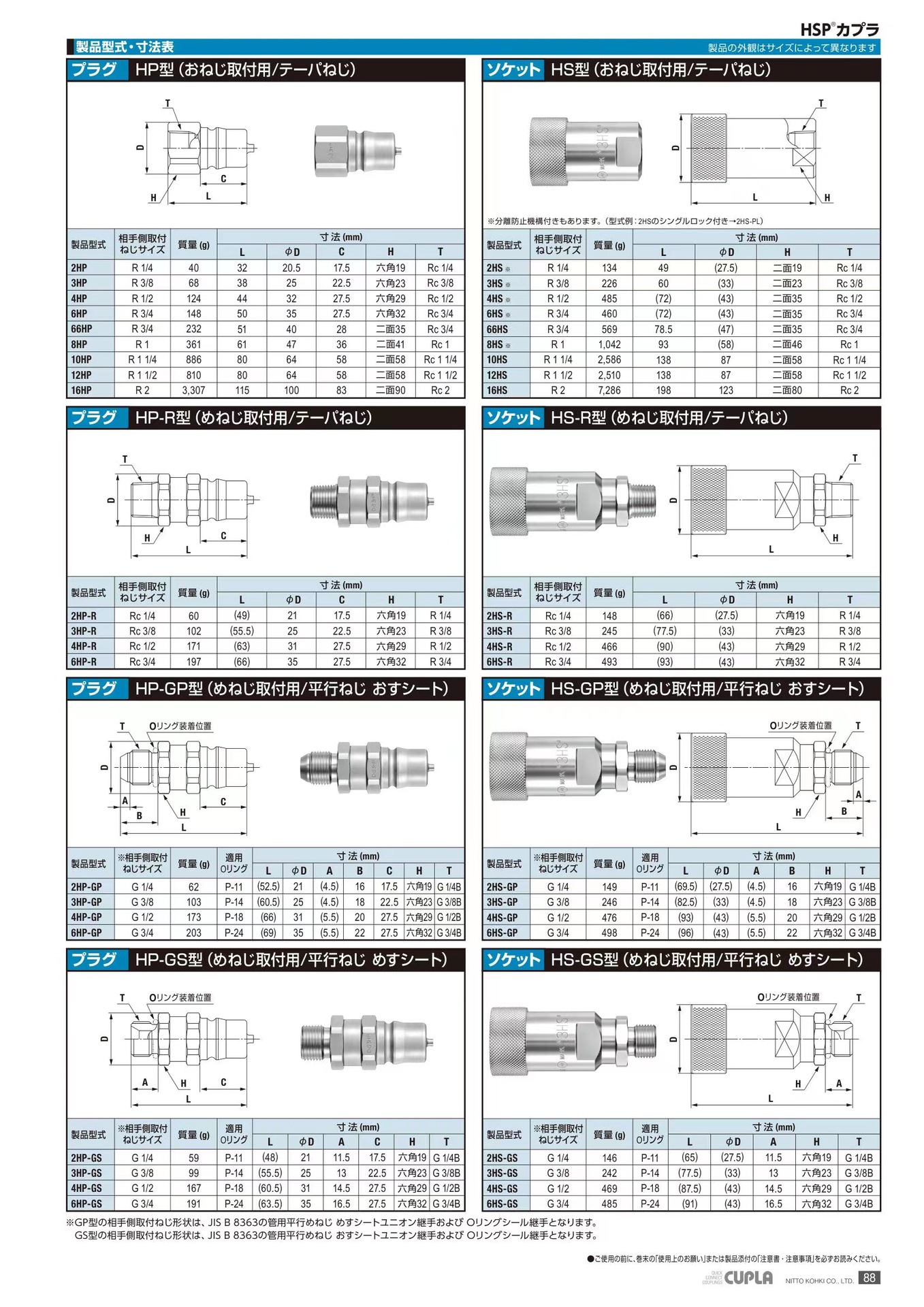 日东工器快速接头3HP 3HS 6HP 6HS 8HP 8HS 3HS-PL 6HS-PL 议价-阿里巴巴