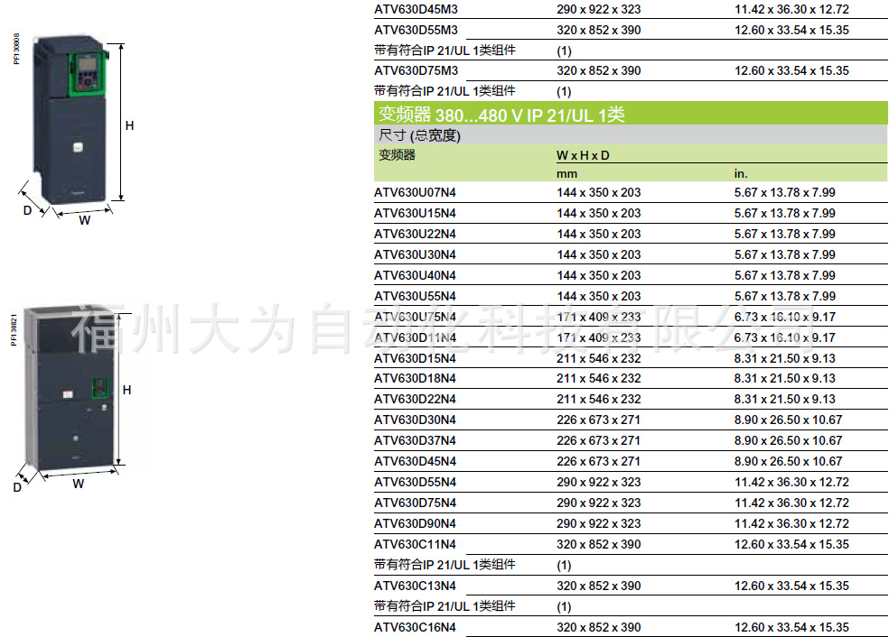 ATV630D75N4变频器三相75KW风机泵控制模块保修全新原装正品-阿里巴巴