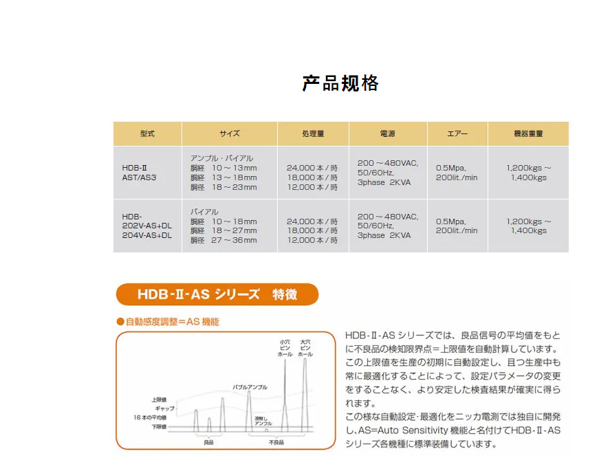 日本napson电阻率薄层电阻半自动四探针测量仪RT-3000/RG-2000-阿里巴巴