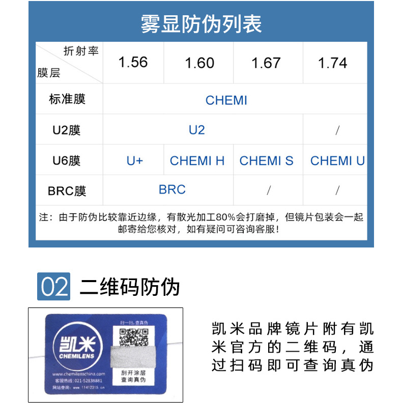 正品凯米U6防蓝光超薄1.74树脂近视1.67非球面镜片1.61U2近视镜片-阿里巴巴