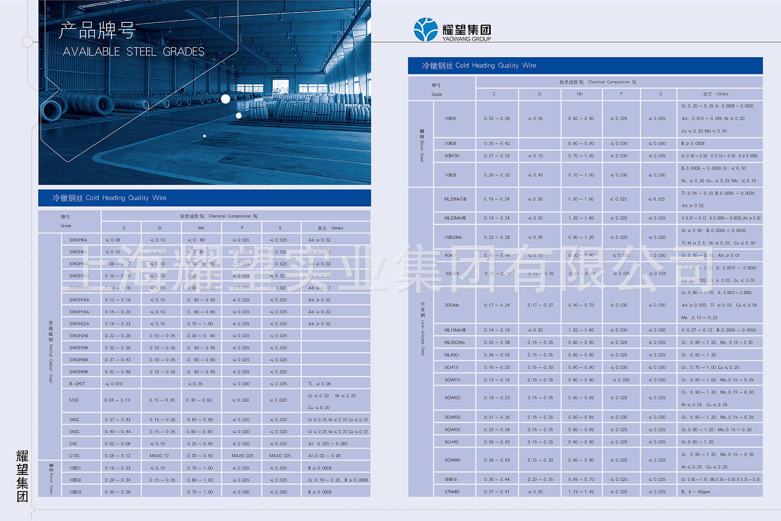 供应SWCH25K宝钢SWCH35K线材退火螺丝线材SWCH45K盘圆线球化草酸-阿里巴巴