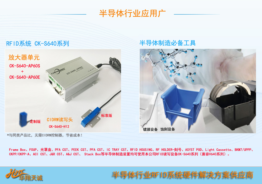 CK-S640-AP60E FOSB|FOUP晶圆盒RFID读写器 CIDWR放大器控制单元-阿里巴巴