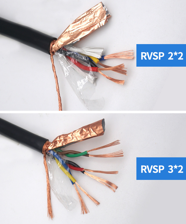 国标RS485双绞屏蔽线RVSP22 2芯1.5平方铠装通讯直埋软电缆信号线-阿里巴巴