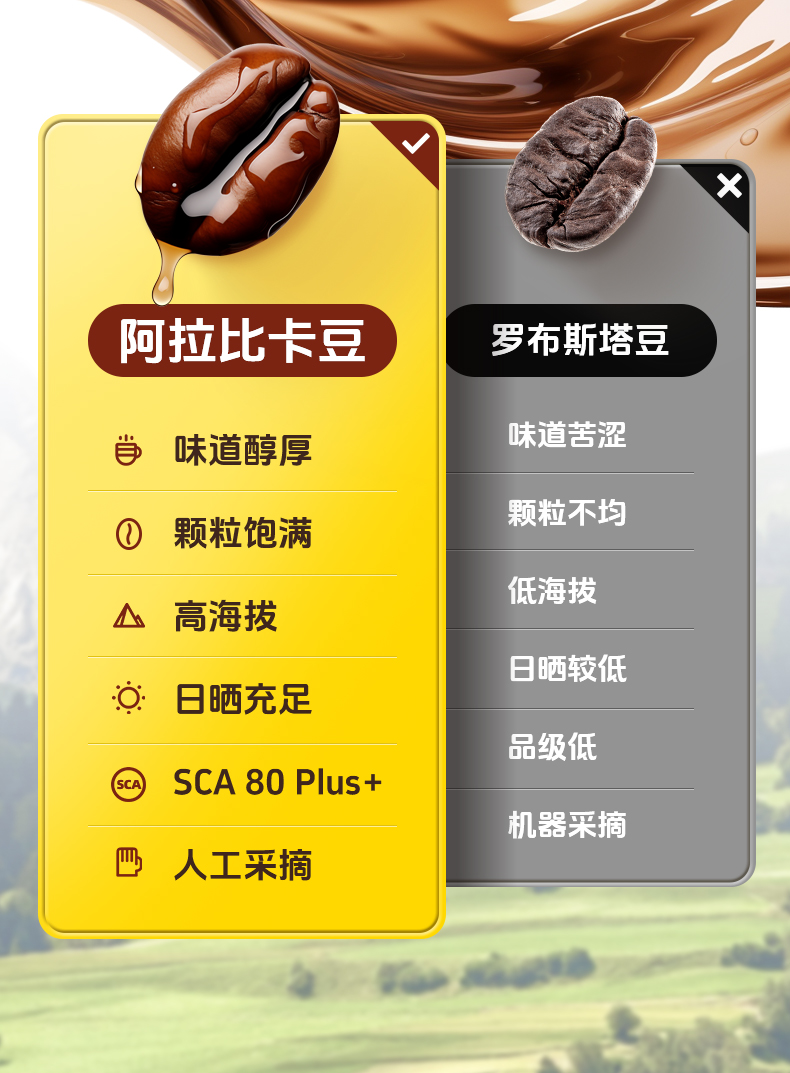 xit咖啡糖富含vc香润糖上学上班开车冰咖啡风味imint润喉糖-阿里巴巴