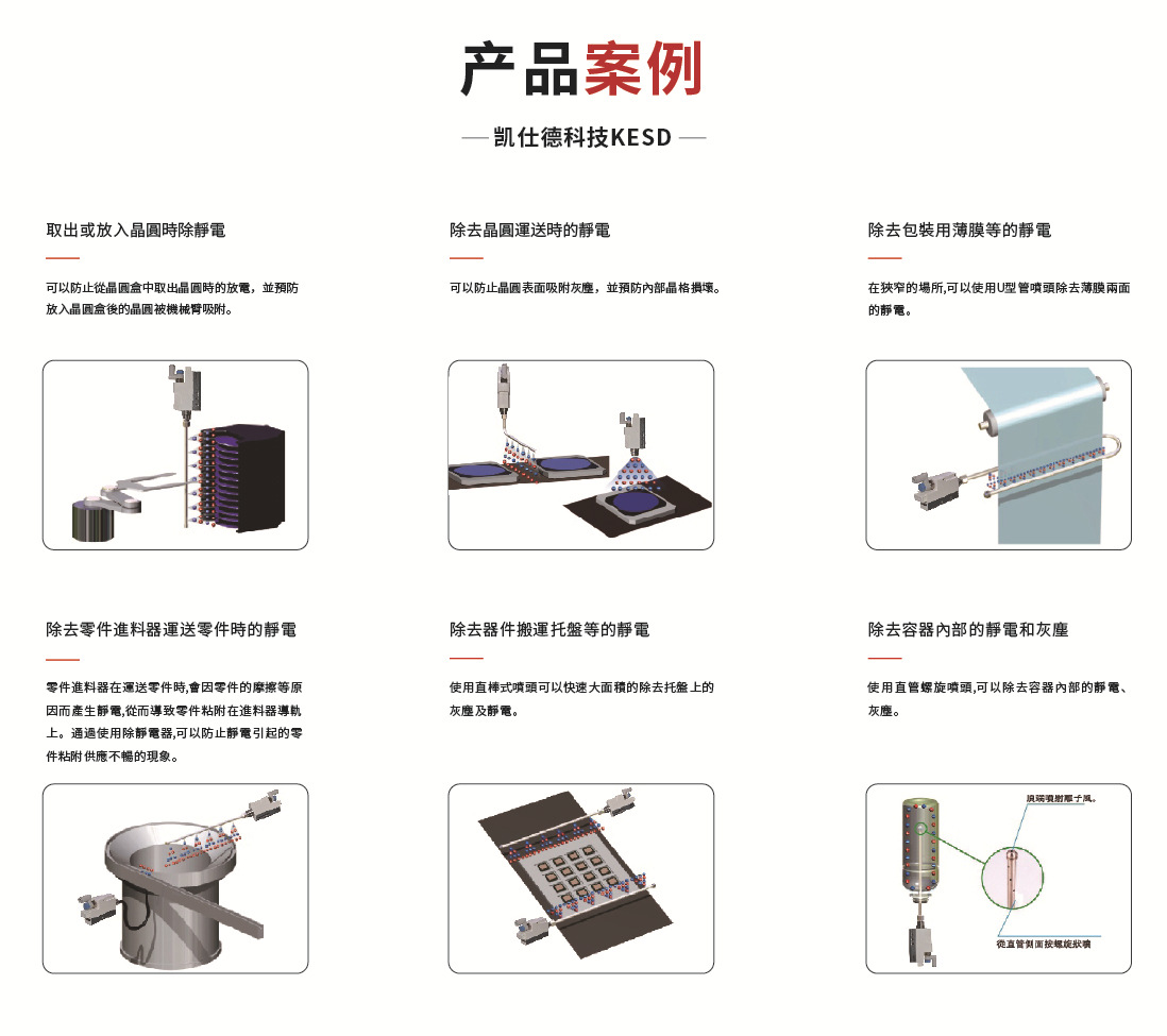 凯仕德KESD高频离子风咀小型除尘除静电工业静电消除器风嘴KZ-10C-阿里巴巴