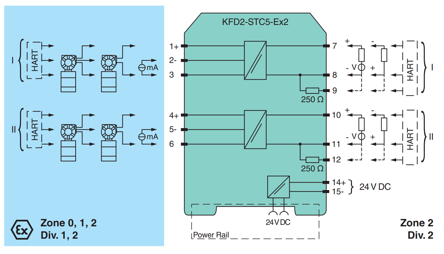 德国P+F安全栅 双通道AI信号KFD2-STC5-EX2 两进两出 现货-阿里巴巴