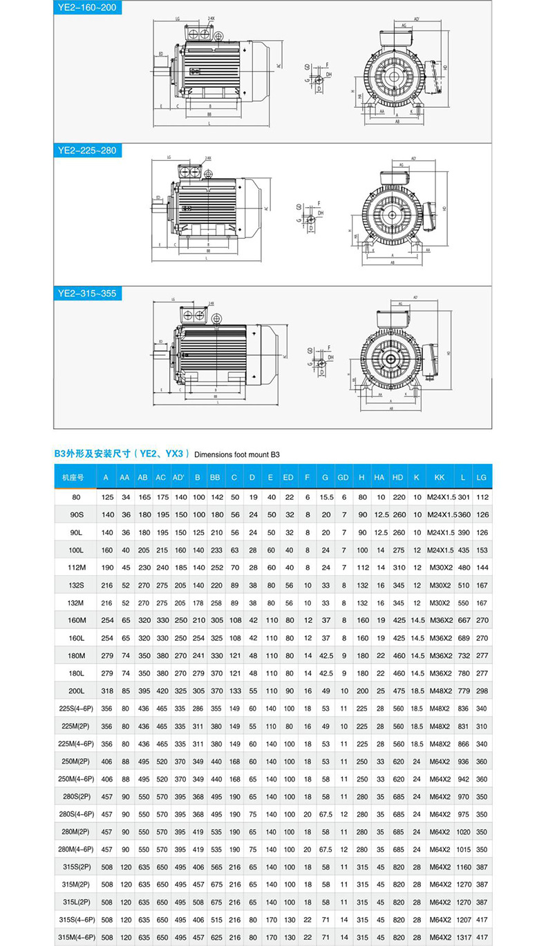 YE3-160M-4-11KW YE4三相异步电动机 11KW/15KW 卧式/立式 现货-阿里巴巴