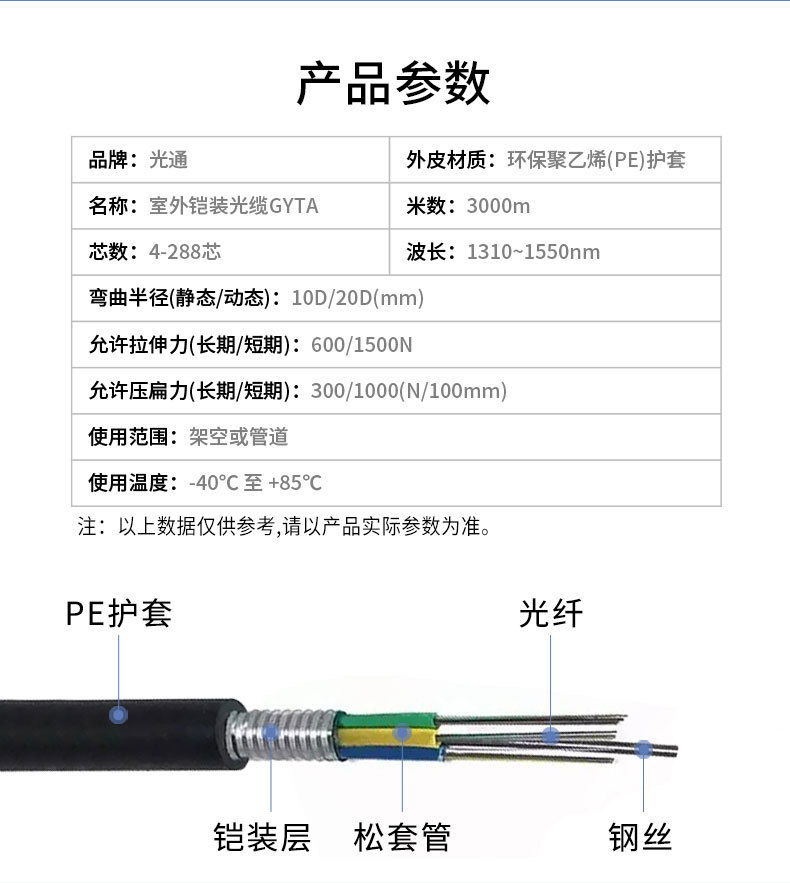 厂家直销室外单模光纤线光纤现货国标GYTA光缆4芯8芯12芯24芯光缆-阿里巴巴